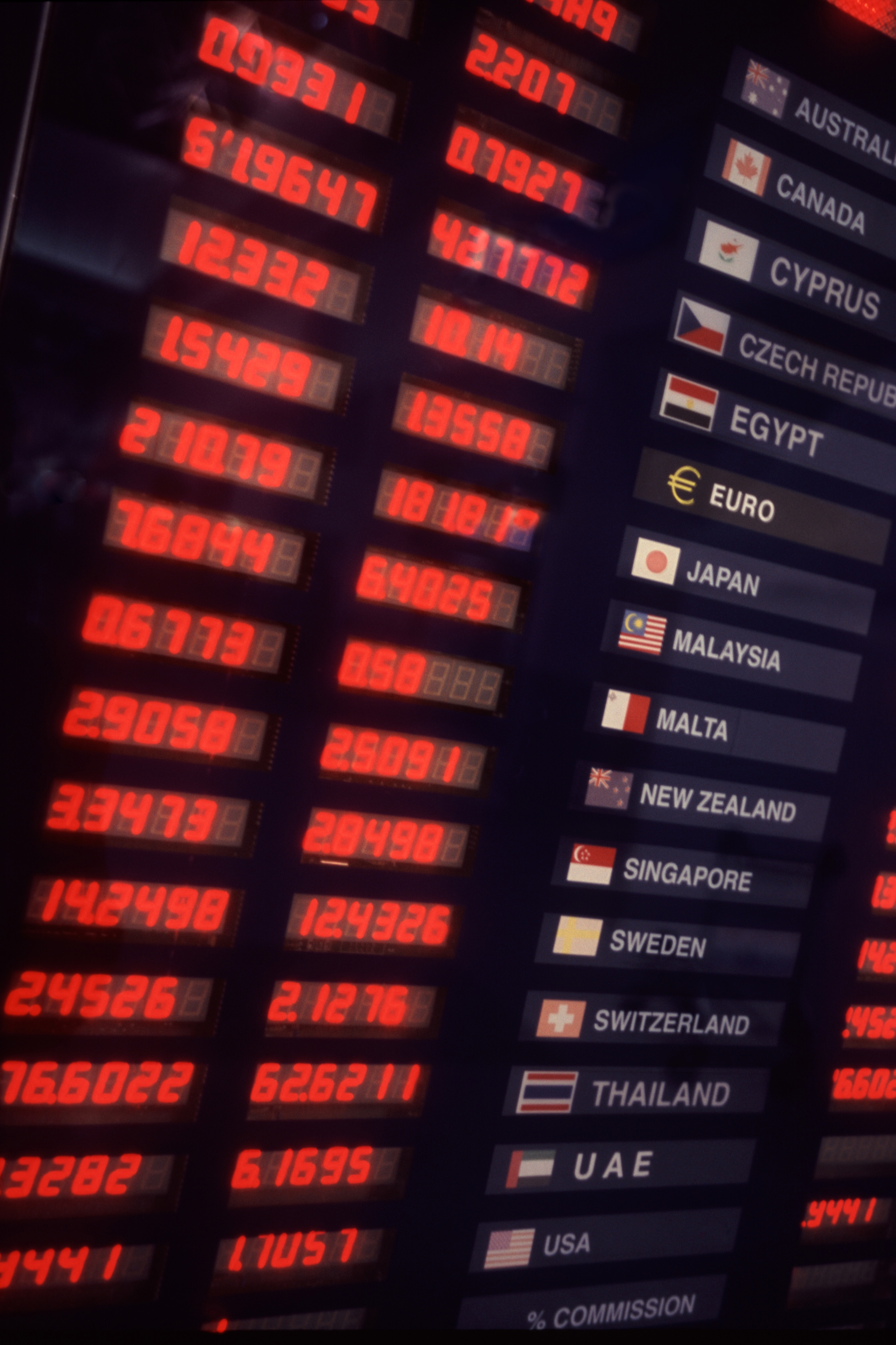 Free Image Of Foreign Exchange Rates Freebie Photography Free Image Of Foreign Exchange Rates Freebie Photography